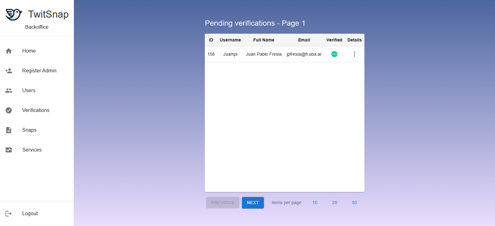 Guía de Backoffice TwitSnap